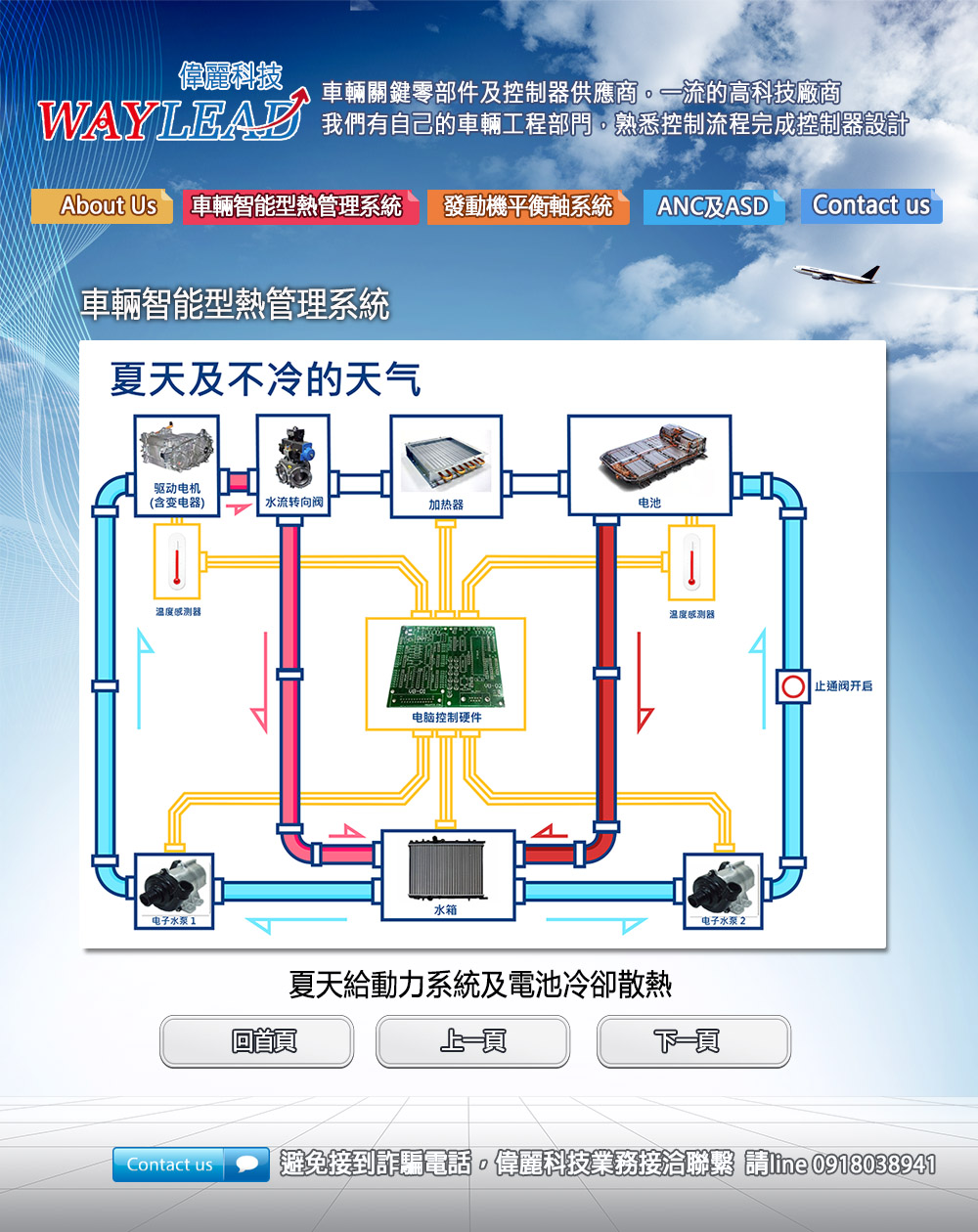 偉麗科技；伟丽科技；waylead；平衡軸；平衡轴